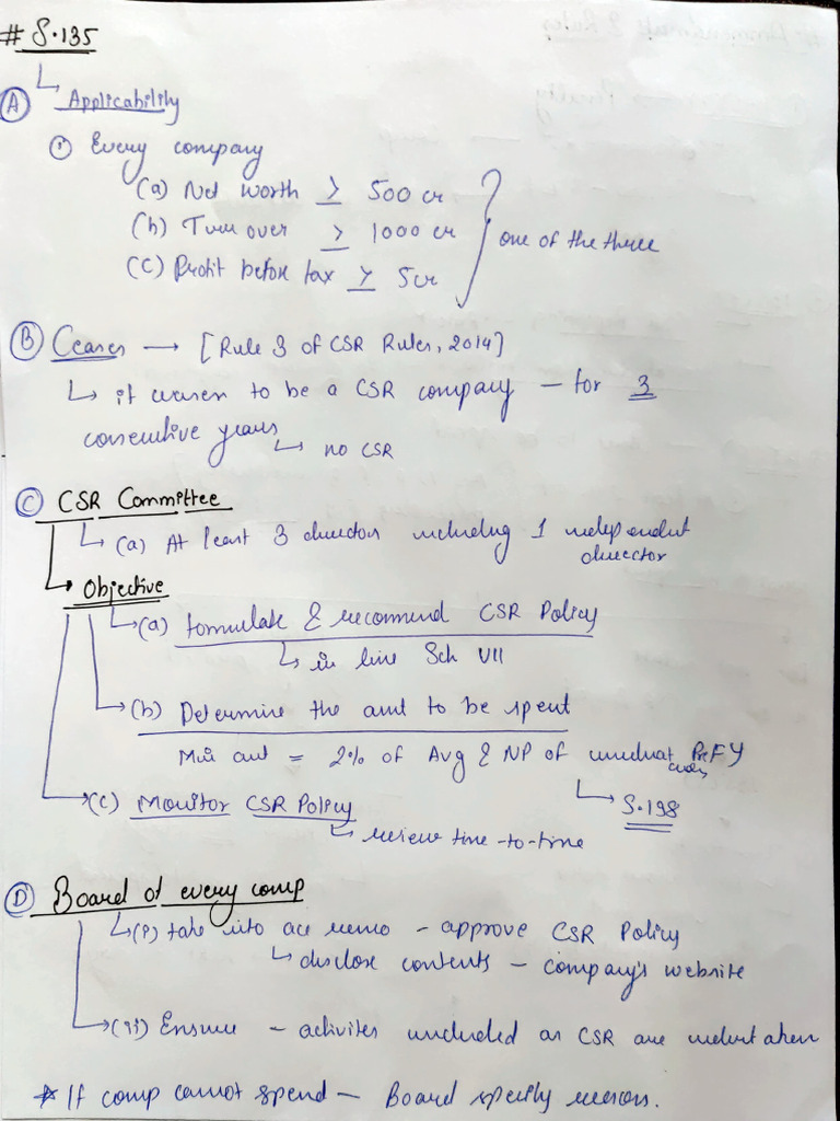 CSR 1 | PDF