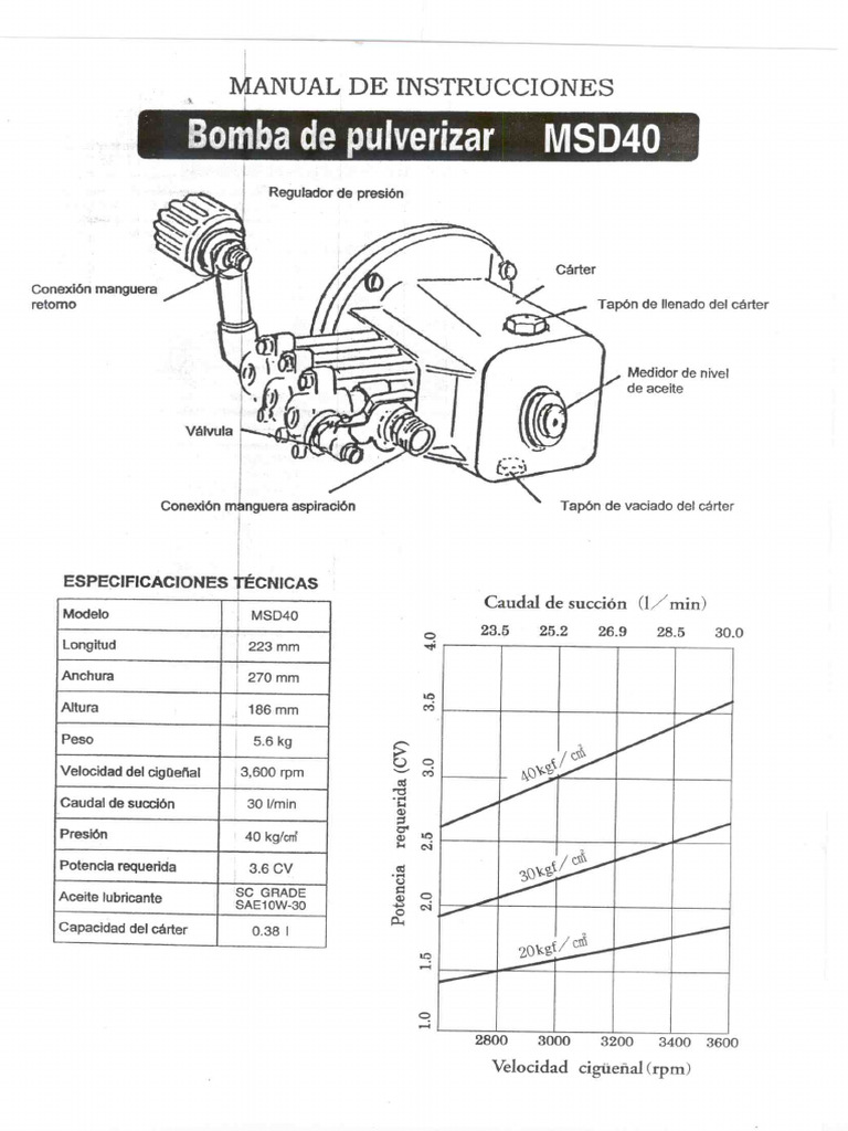 Msd40 Manual Espanol | PDF