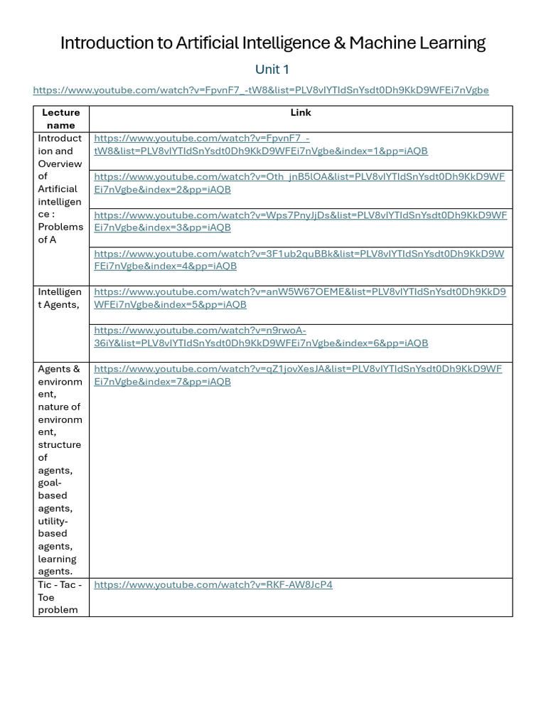 Introduction To Artificial Intelligence & Machine Learning | PDF ...