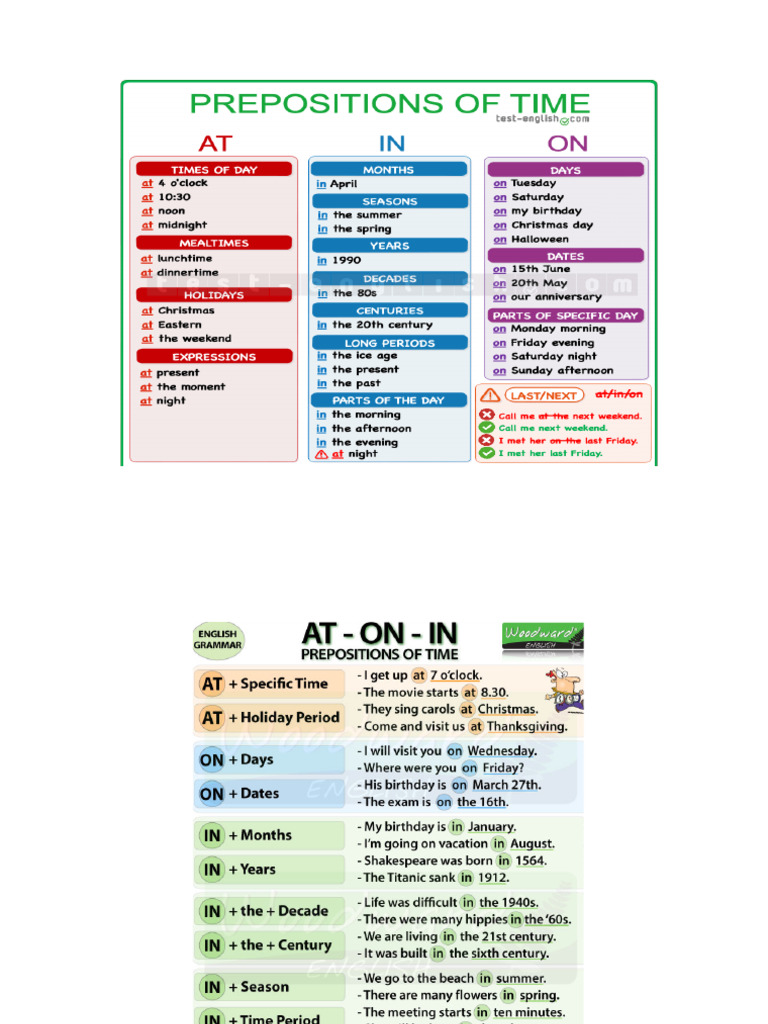 B03 Prepositions | PDF
