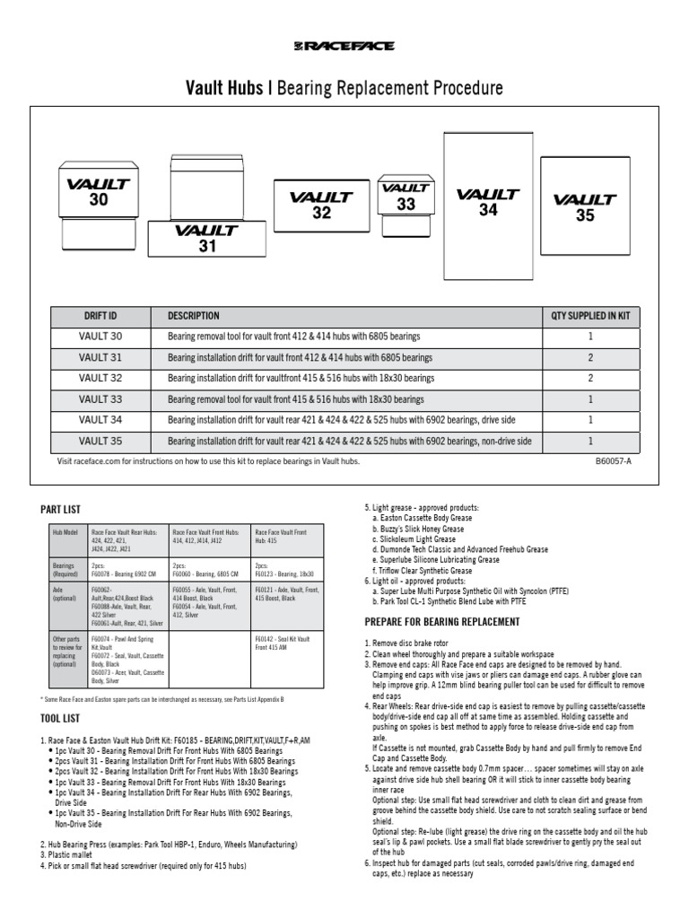 Drift Kit Instructions RF Vault Hubs | PDF | Bearing (Mechanical) | Axle