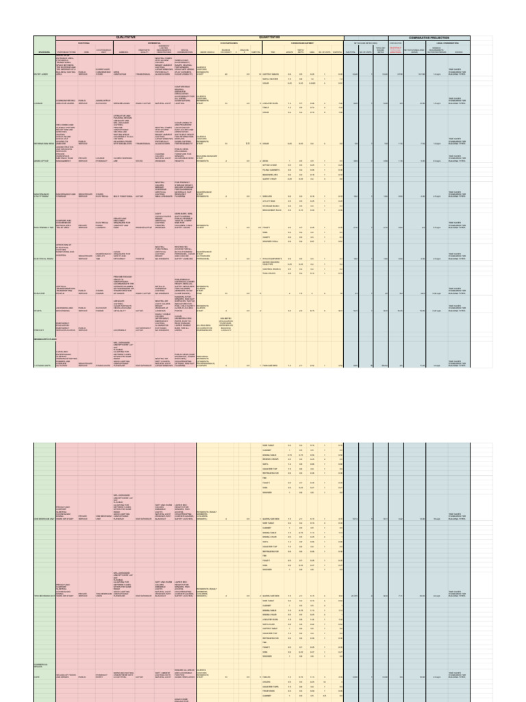 DESIGN ASPG - Sheet1 | PDF