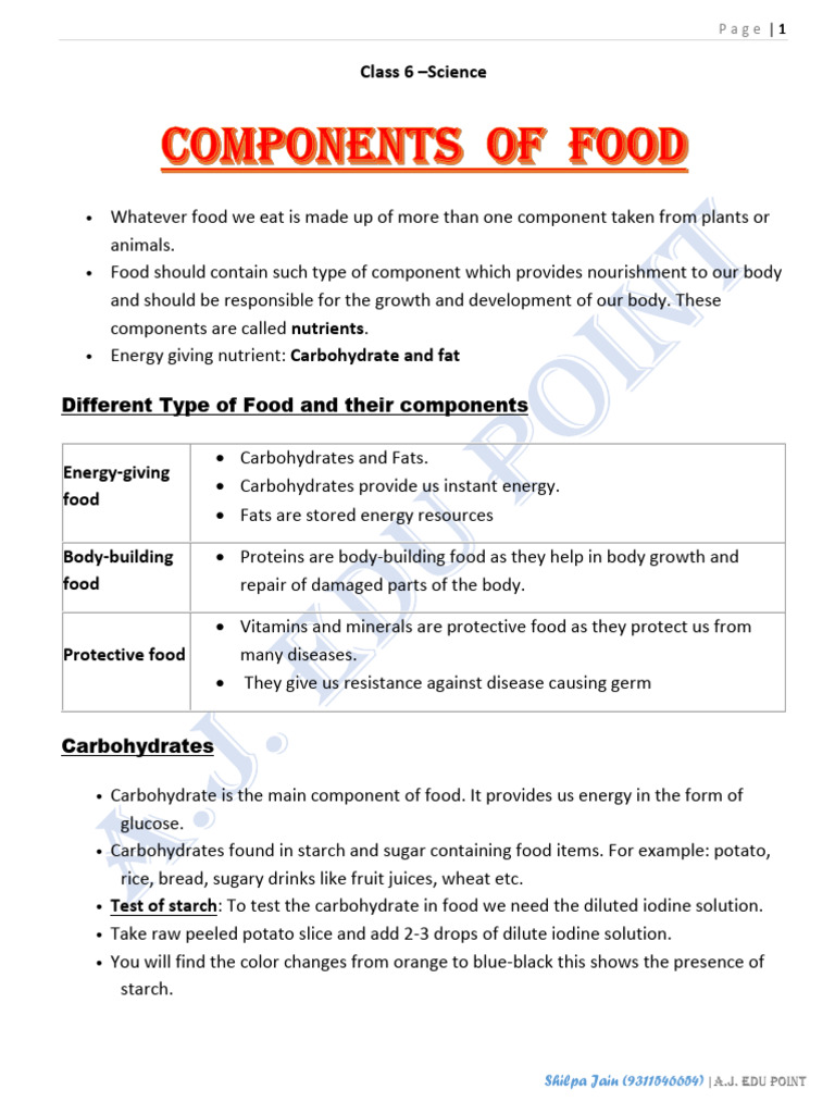 CH 2 Components of Food | PDF