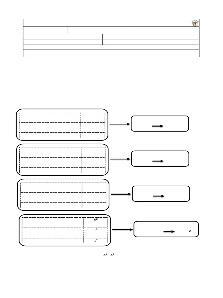 Guía N9. 8° Polinomios Generalidades | PDF