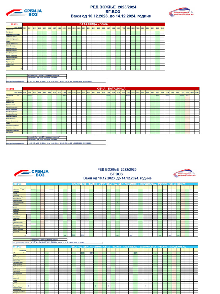 RV BG Voza Za 2022 | PDF