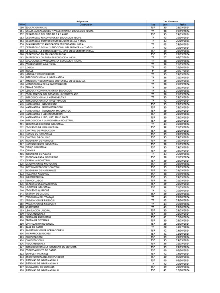 Calendario de Evaluaciones 2024-2 Resol CD 0901 16-05-24 | PDF