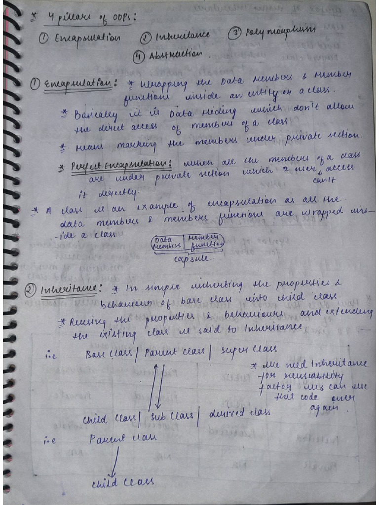OOPs Basics 2 Notes | PDF