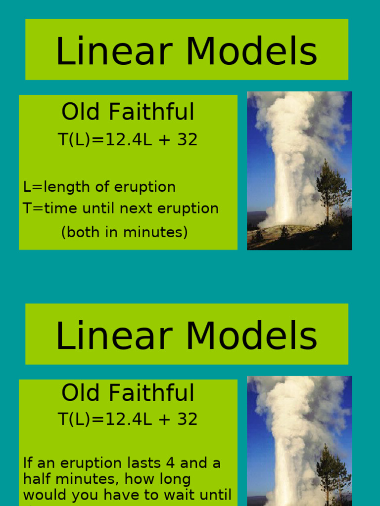 MAT 150 Collage Algebra: Review of Lines | PDF