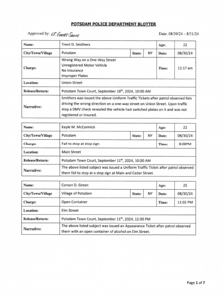 Potsdam Village Police Dept. Blotter Sept. 2, 2024 | PDF