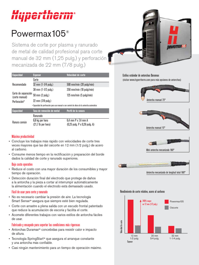 Powermax 105 | PDF
