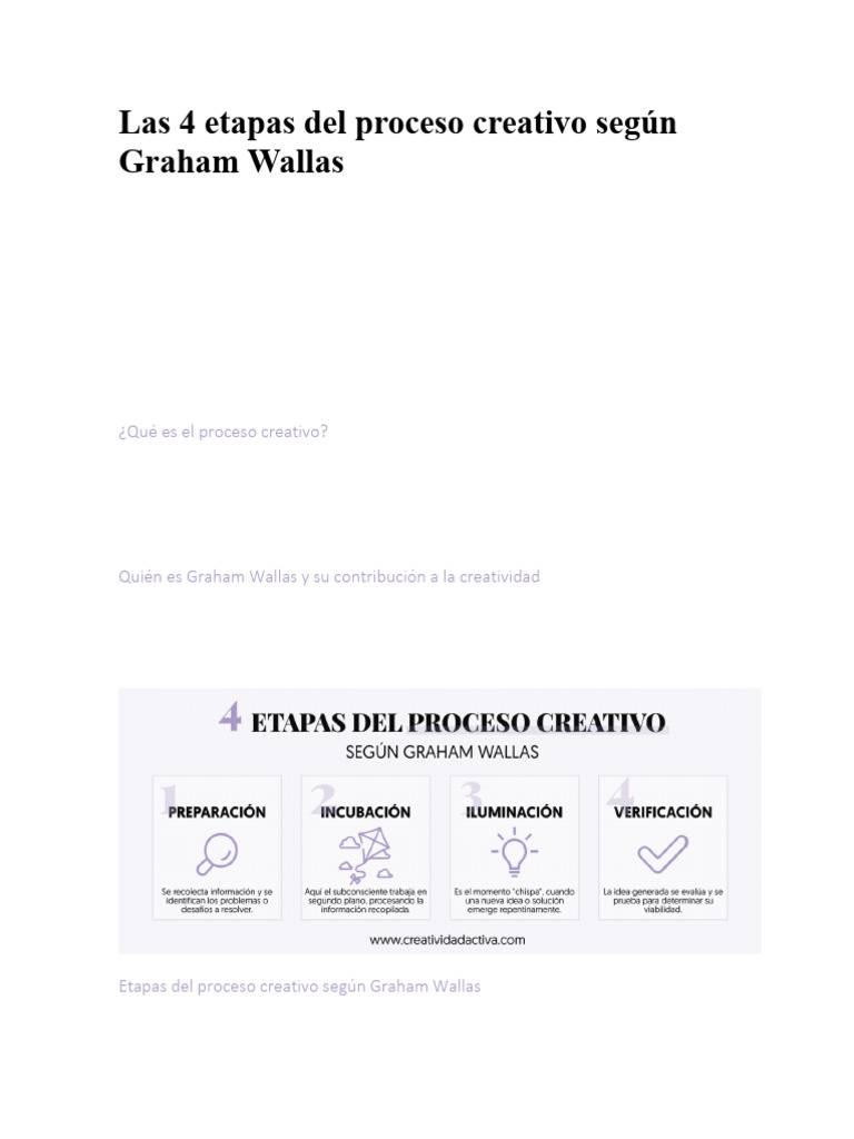 Etapas Del Proceso Creativo | PDF | Creatividad | Pensamiento