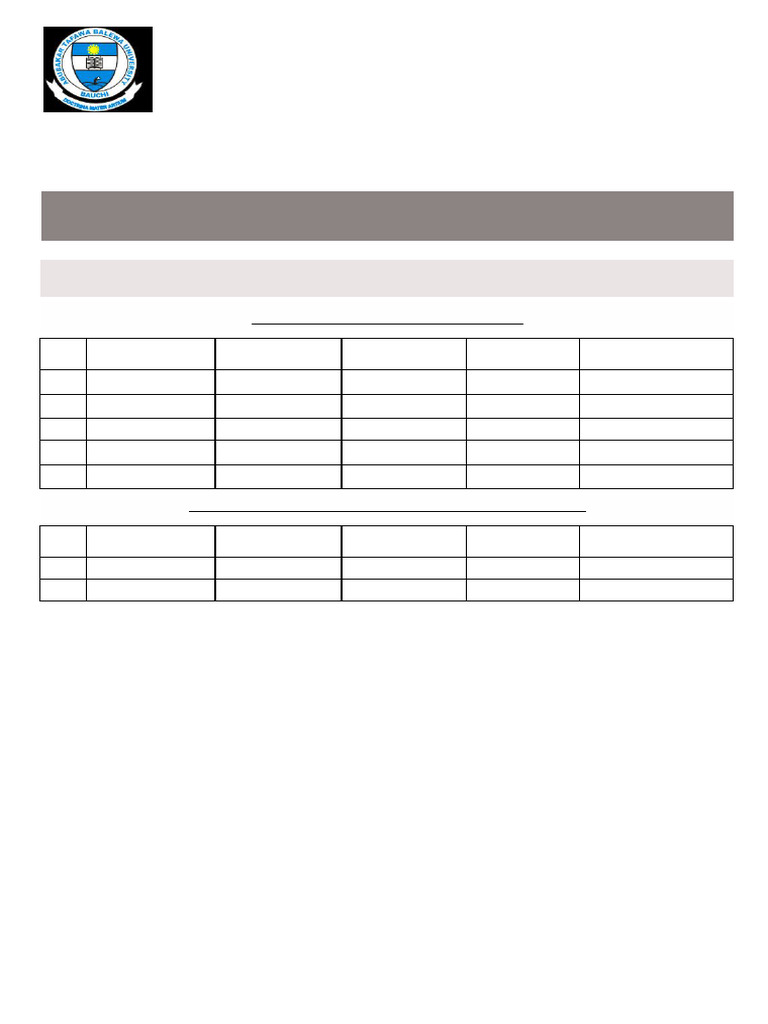 Atbu PG 2nd Batch Admissions List | PDF