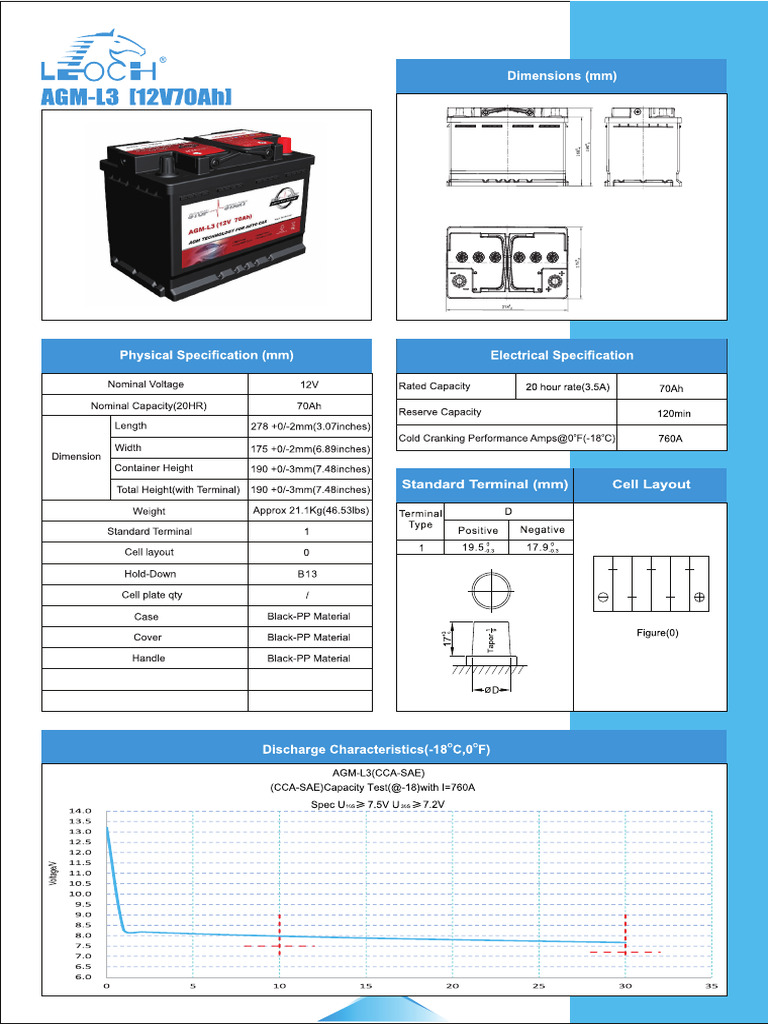 LIFEBOAT BATTERY - AGM-L3 | PDF