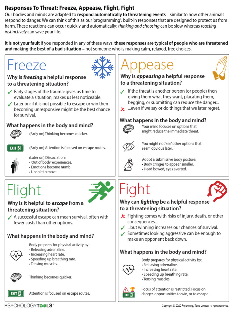 Responses To Threat Freeze Appease Flight Fight | PDF
