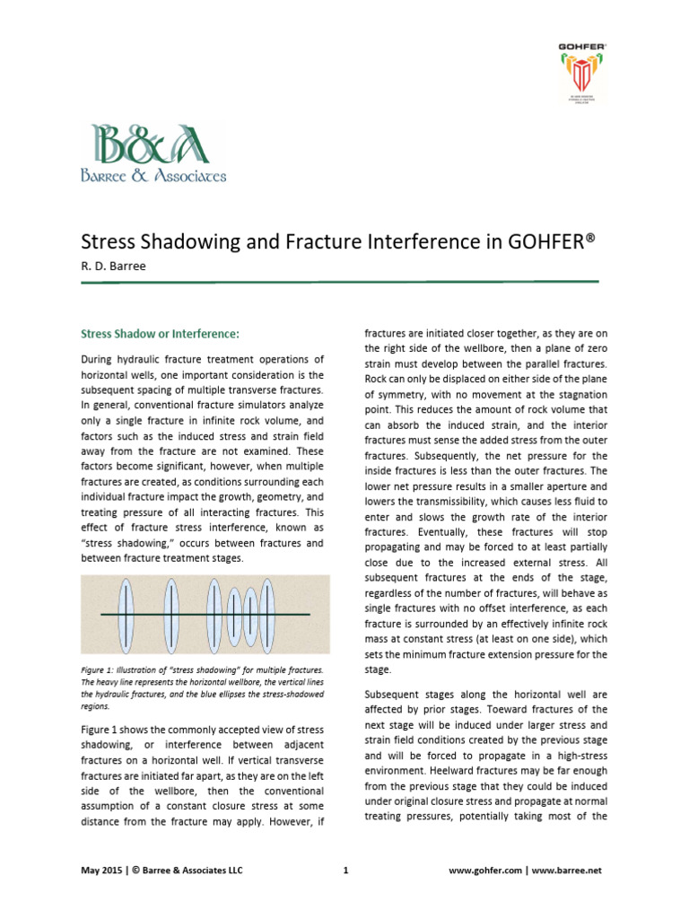 Gohfer Stress Shadowing Fracture Interference | PDF | Stress (Mechanics) | Science & Mathematics