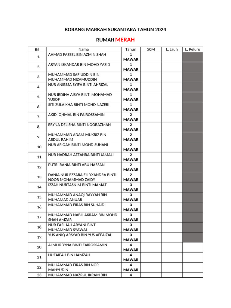 Borang Markah Sukantara 2024 | PDF