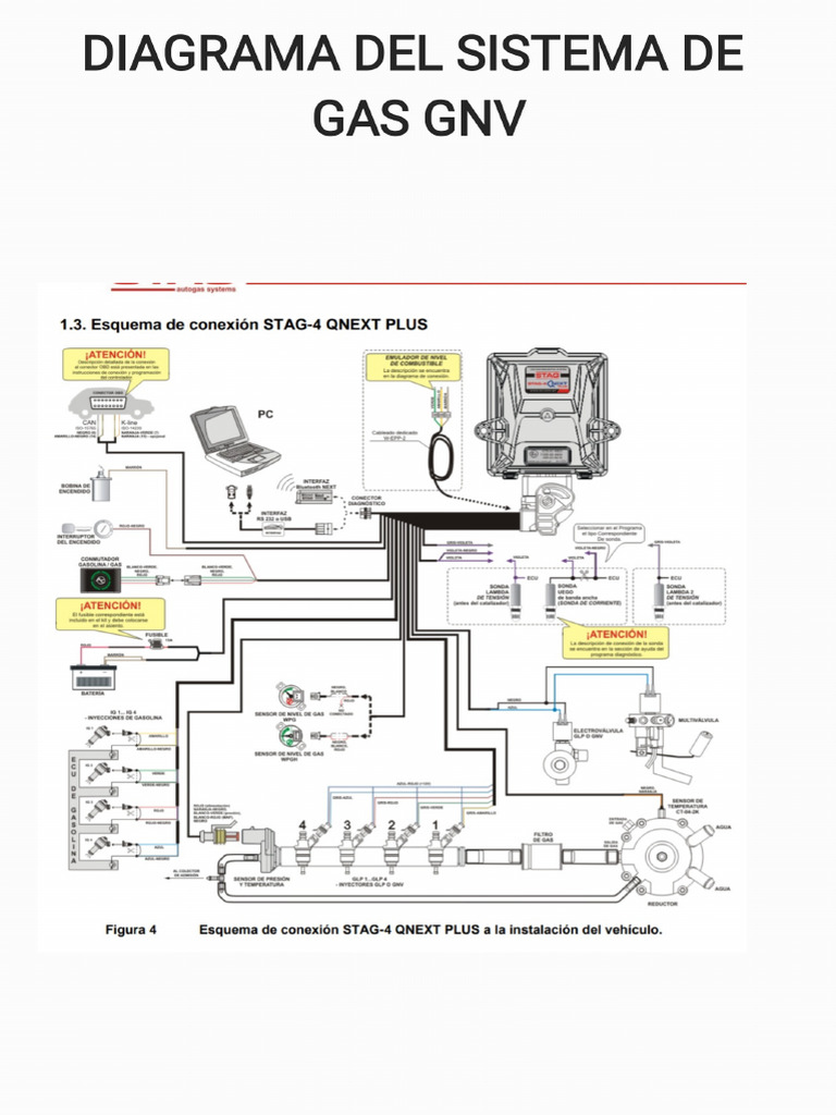 Diagrama, Diferencia de Generacion, Seguridad de GNV | PDF