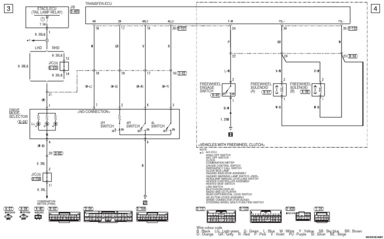 Diagrama .Ecu Transfer 2 | PDF