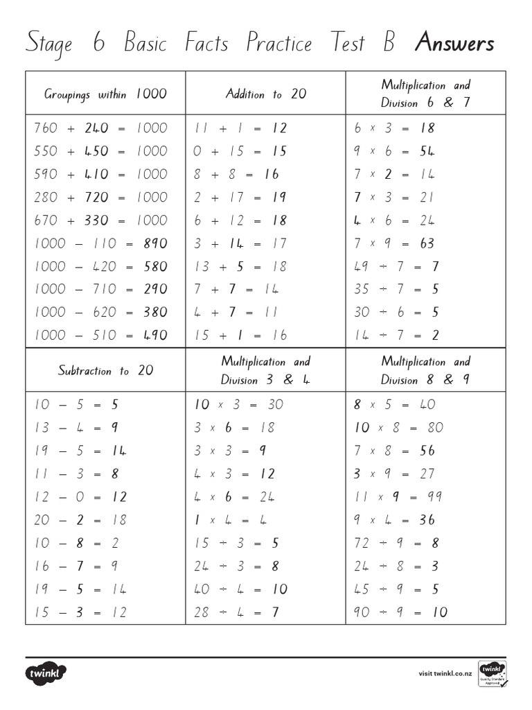 Test B - Answers - Stage 6 Basic Facts Practice | PDF