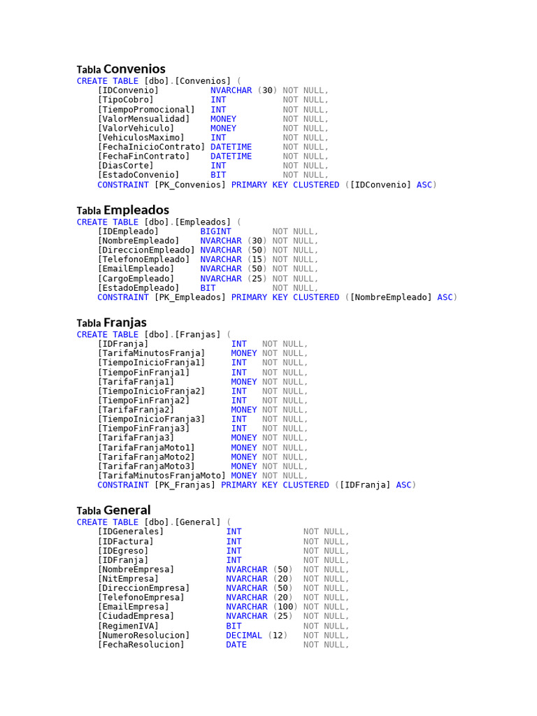 Contenido de Tablas ParkPOS | PDF