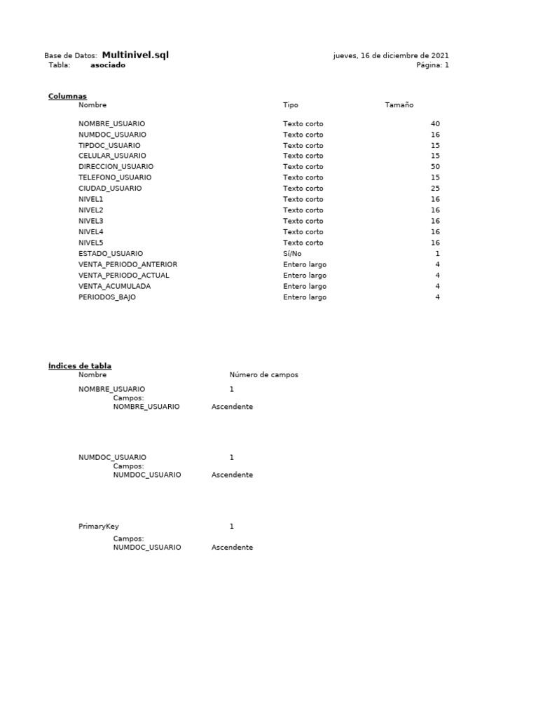 Base Datos Multinivel | PDF