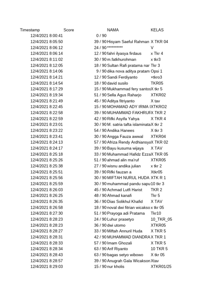 UJI PAS KIMIA Kelas X TAV, TKR (Jawaban) | PDF