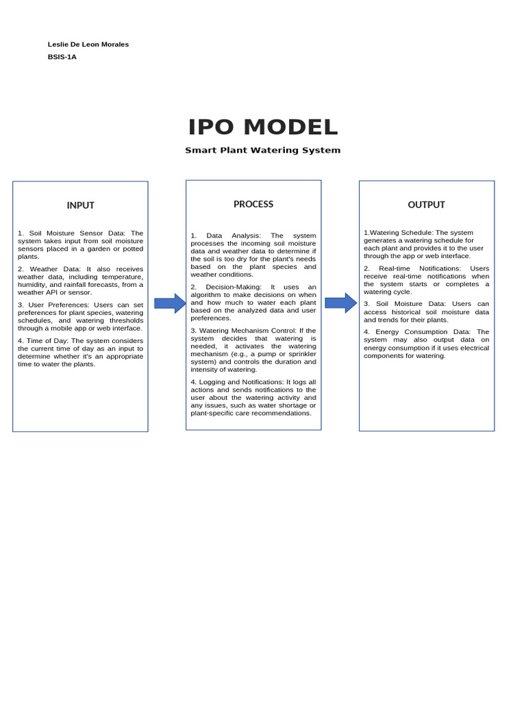Leslie Ipo Model | PDF