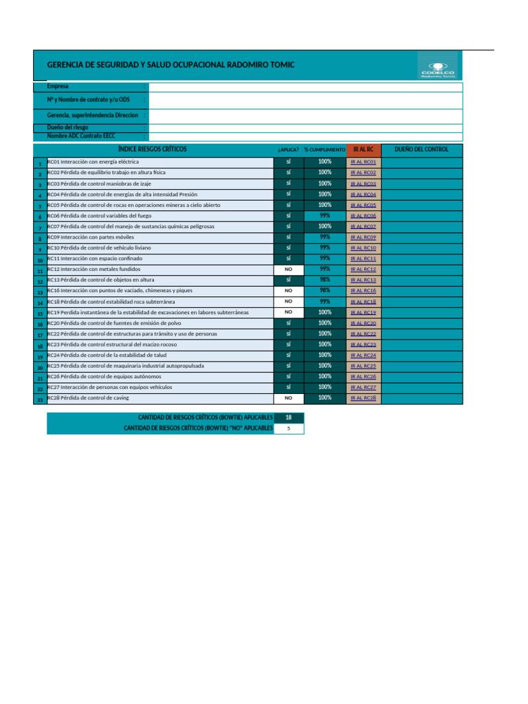 RC Listado de auto evaluación DRT 2024 | PDF