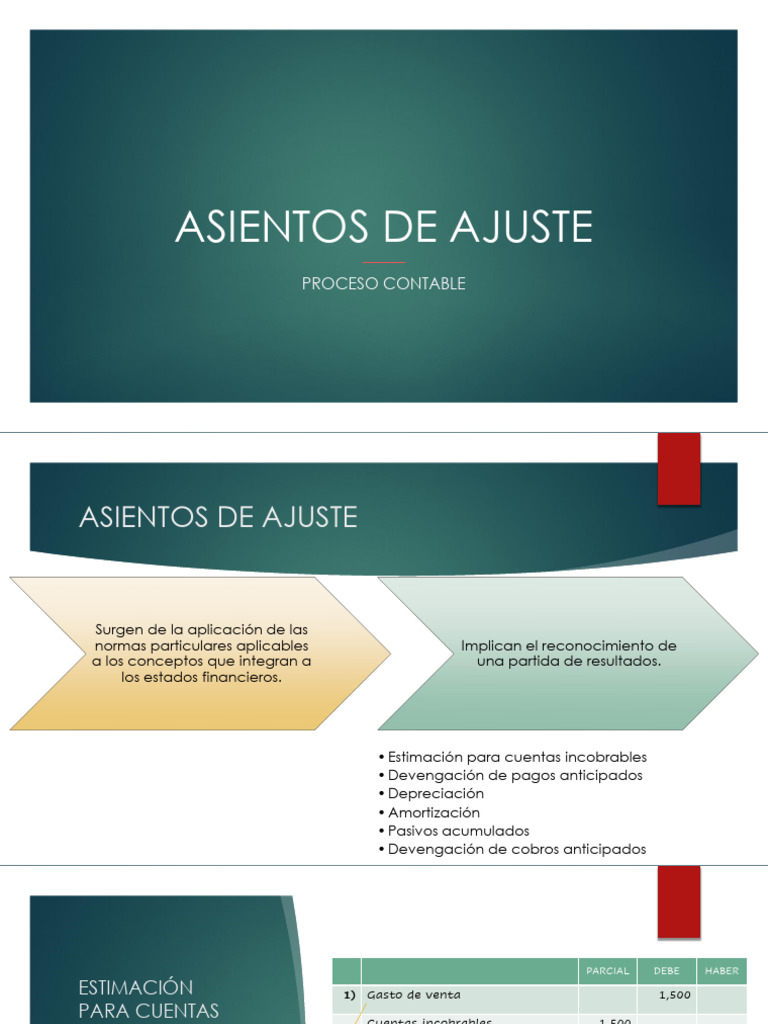 Asientos de Ajuste | PDF