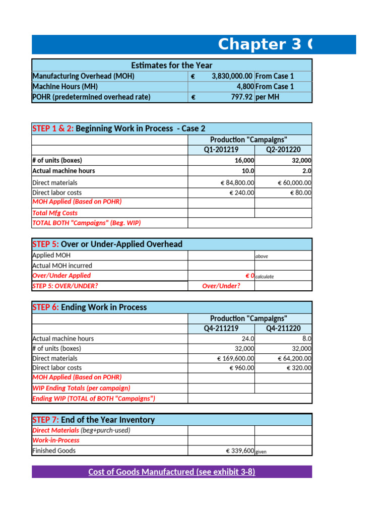 Case Study Chapter 3jhs4 | PDF