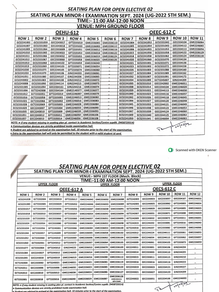 Open Elective 02 | PDF