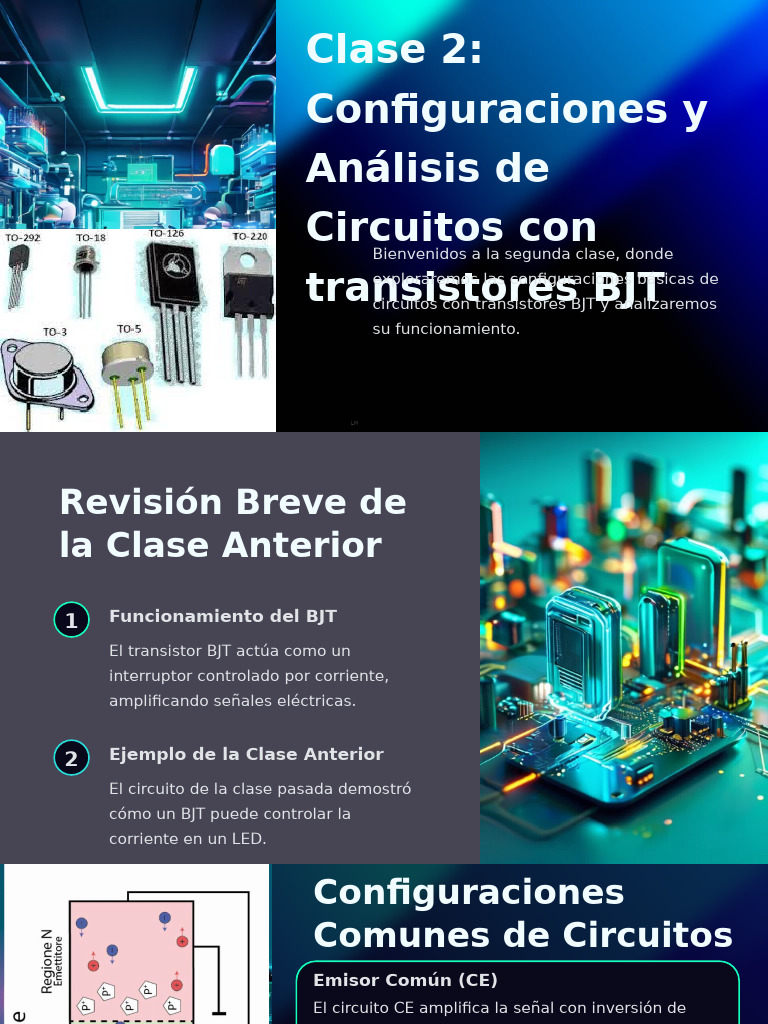 Clase 2-Configuraciones-y-Analisis-de-Circuitos-BJT | PDF