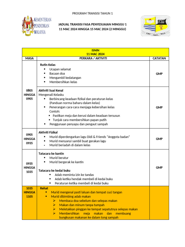 Jadual Transisi Fasa Persediaan Tahun 1 2024 | PDF