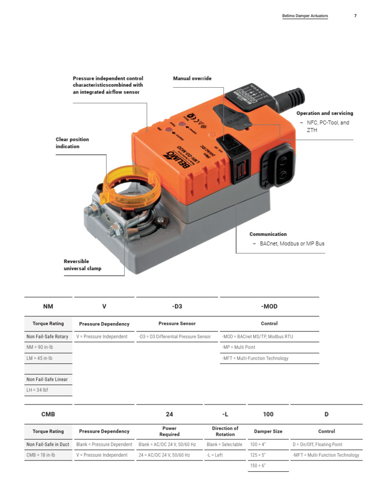 Belimo Damper Actuator Brochure | PDF