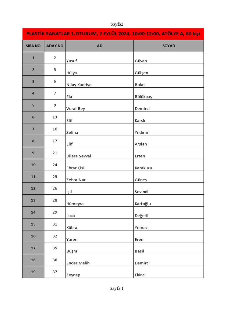 A16f1 Plastik Sanatlar Ca2 | PDF
