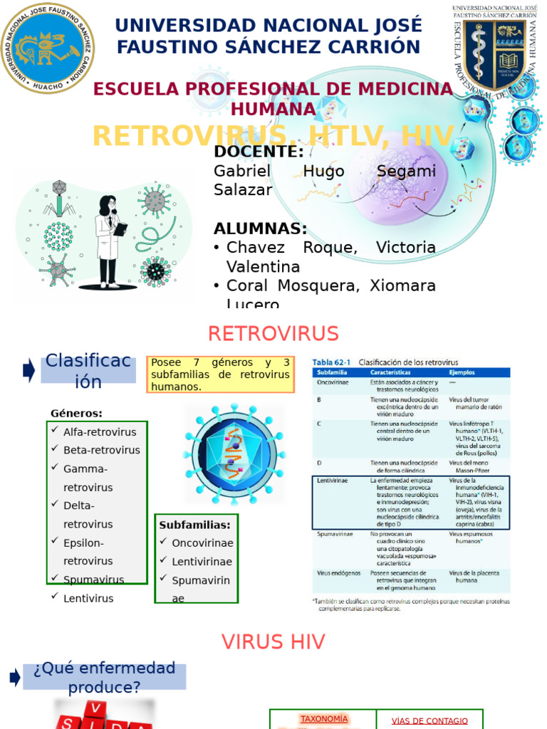 Retrovirus-Clasificación y Vih | PDF