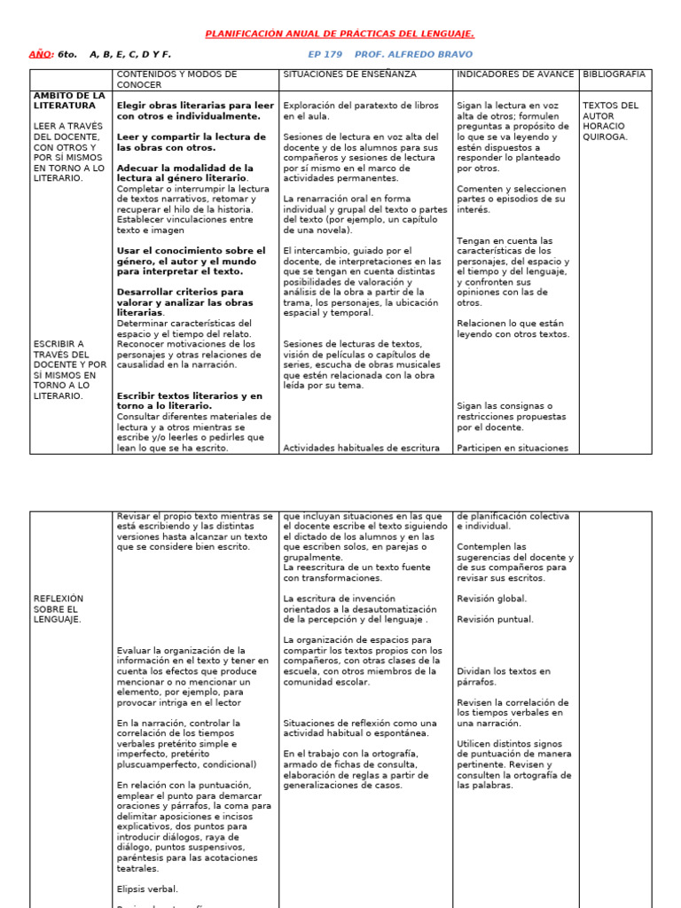 Planificación Anual De Pl 6to 2023 Pdf 8893