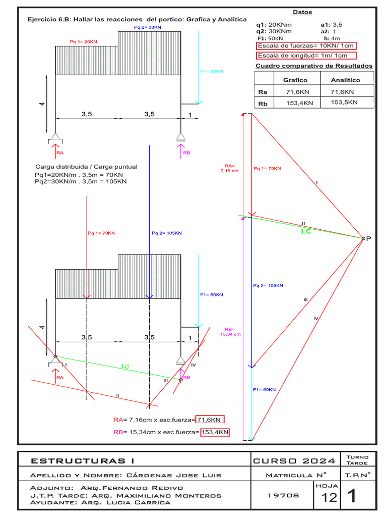 Estructuras 1 Ejercicios 6.b | PDF