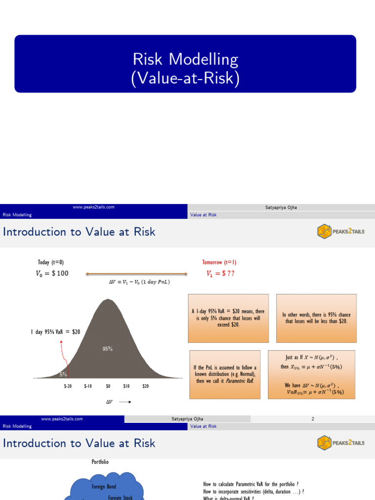 Risk Modeling (VaR) - Satyapriya Ojha | PDF