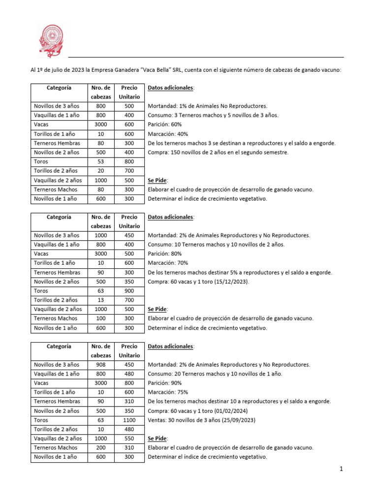Práctica Ganadera | PDF