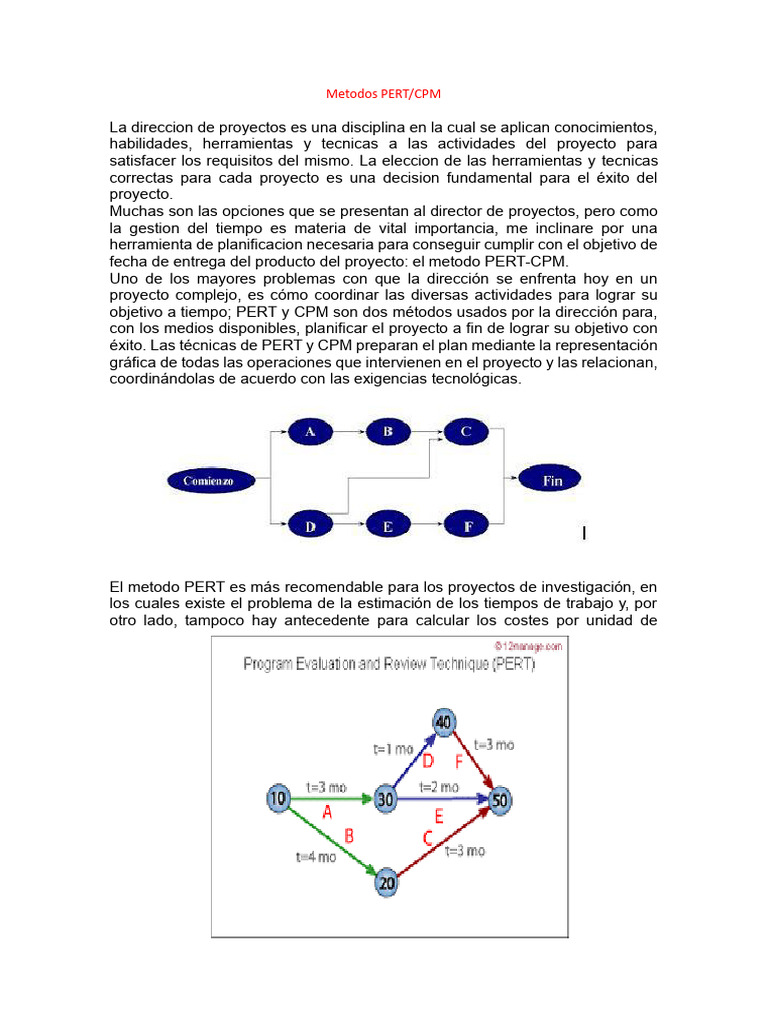 Metodos PERT/CPM | PDF