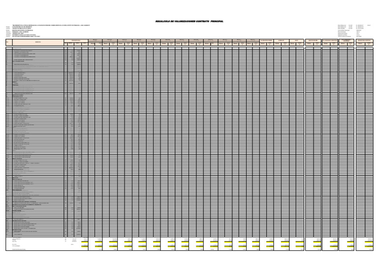 Recalculo Val CP - A2 | PDF
