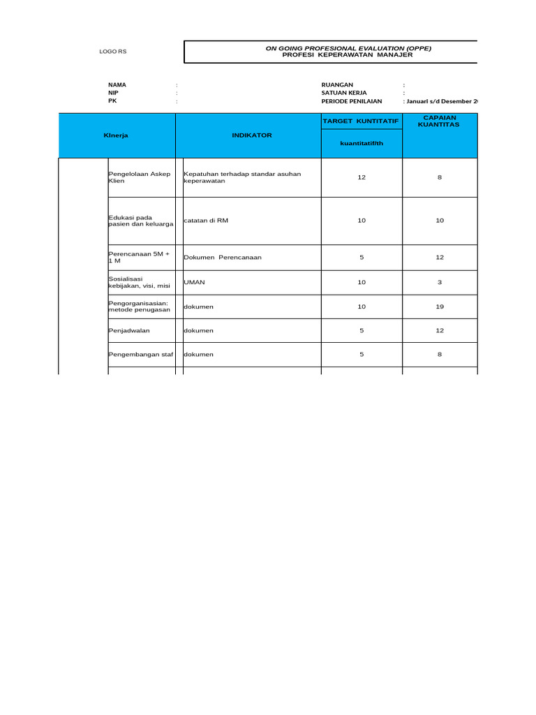 3.3 Contoh Form OPPE Baru MNJ 2024 | PDF