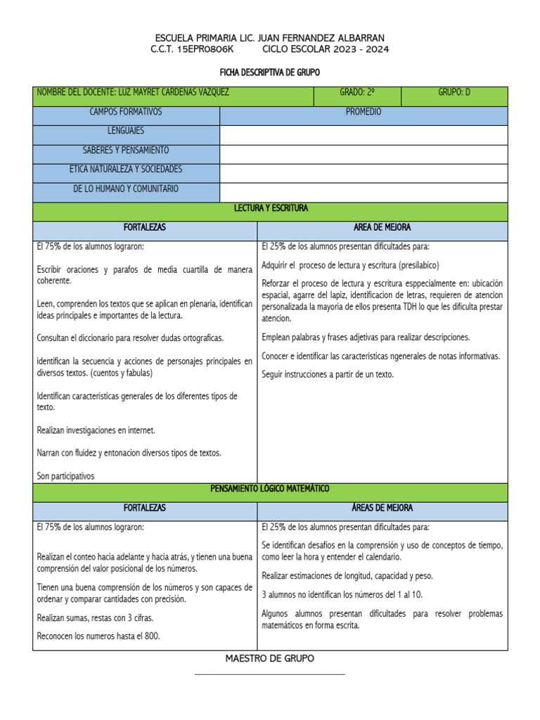 2-Fichas Descriptivas Nem-Mayret | PDF | Career & Growth | Wellness