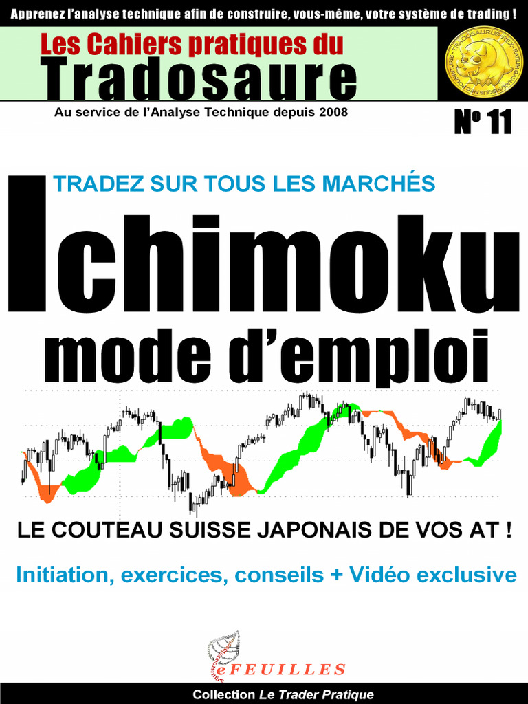 Ichimoku Mode D'Emploi | PDF