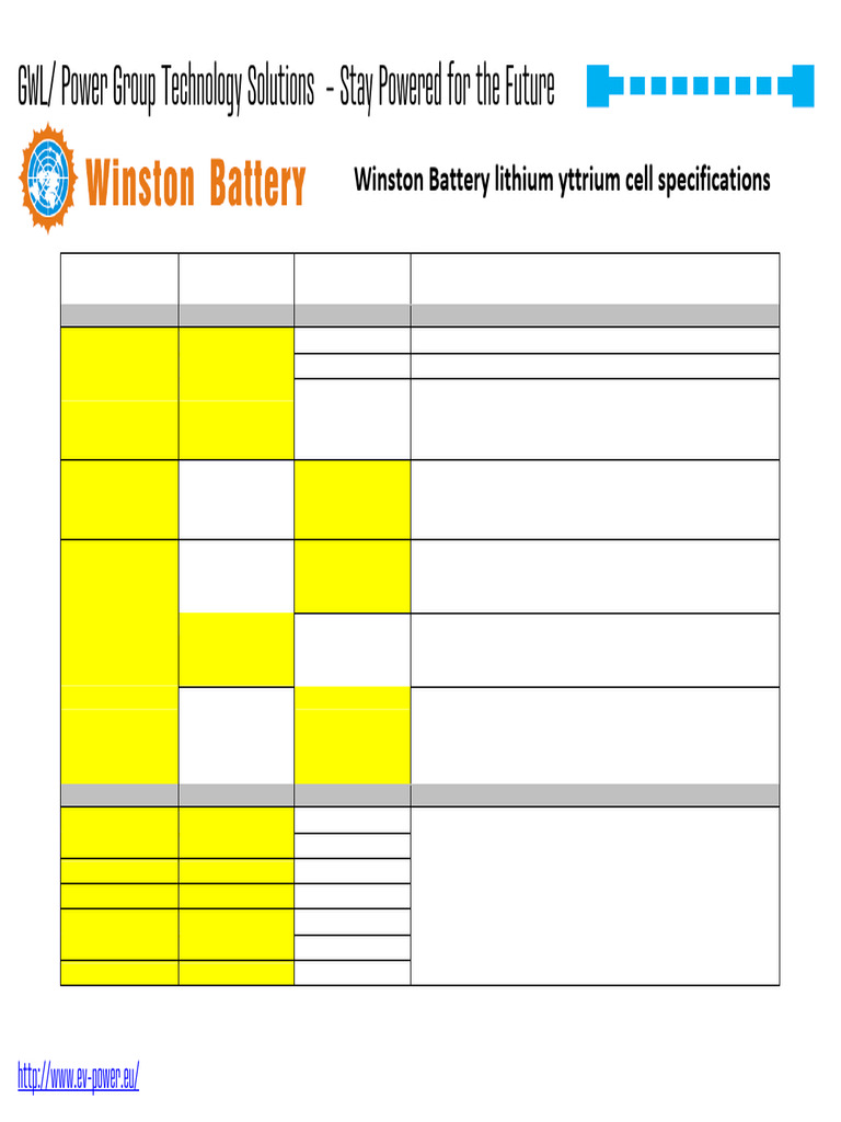 GWL LYP Cells Specification | PDF