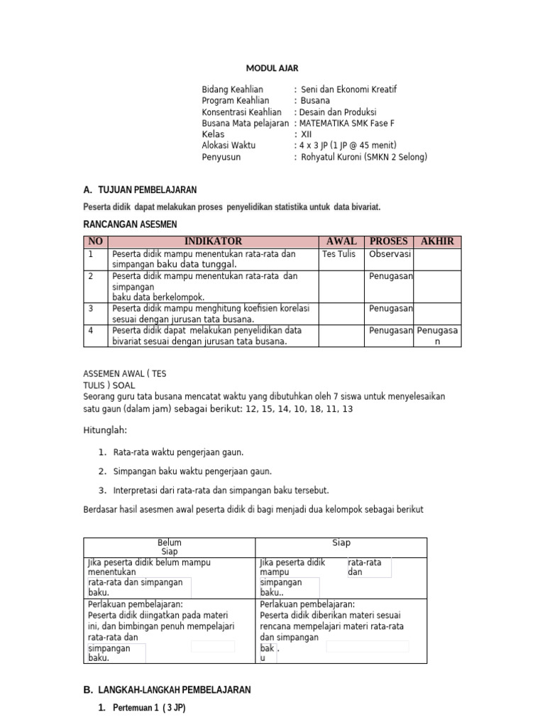 Modul Ajar 1.1 Desaian Dan Produksi Busana | PDF