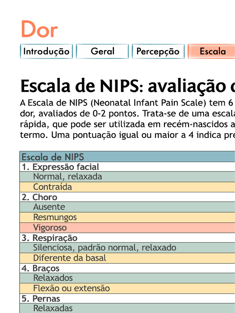 Escala NIPS | PDF