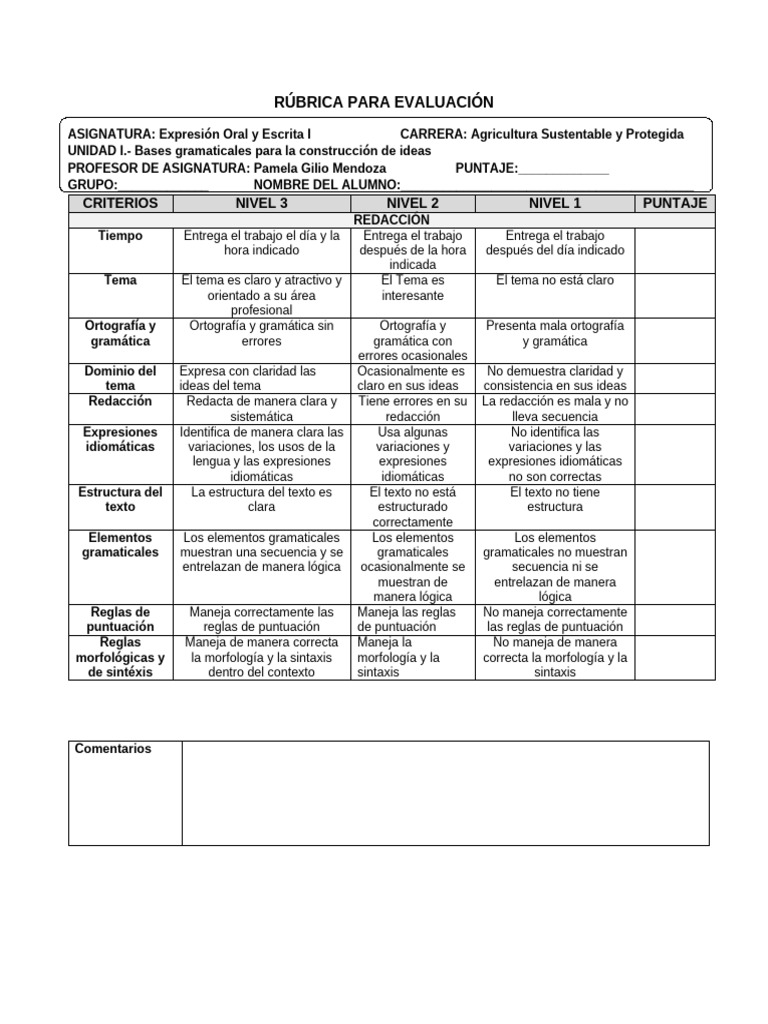 Rúbrica para Evaluación Unidad I Expresión Oral y Escrita I | PDF