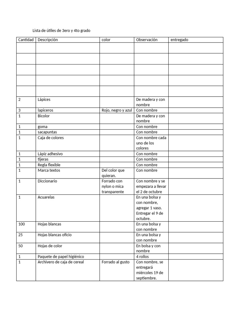 Lista de Utiles Borrador | PDF